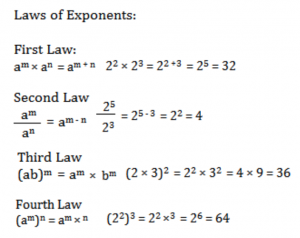 Introduction to Exponents | blendedlearningmath